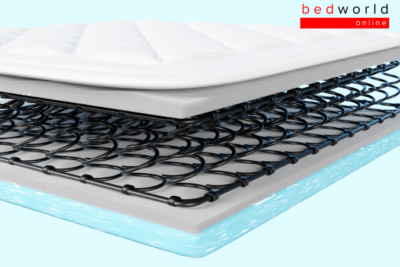 Bonnell Spring Mattress - Why this is still a good choice